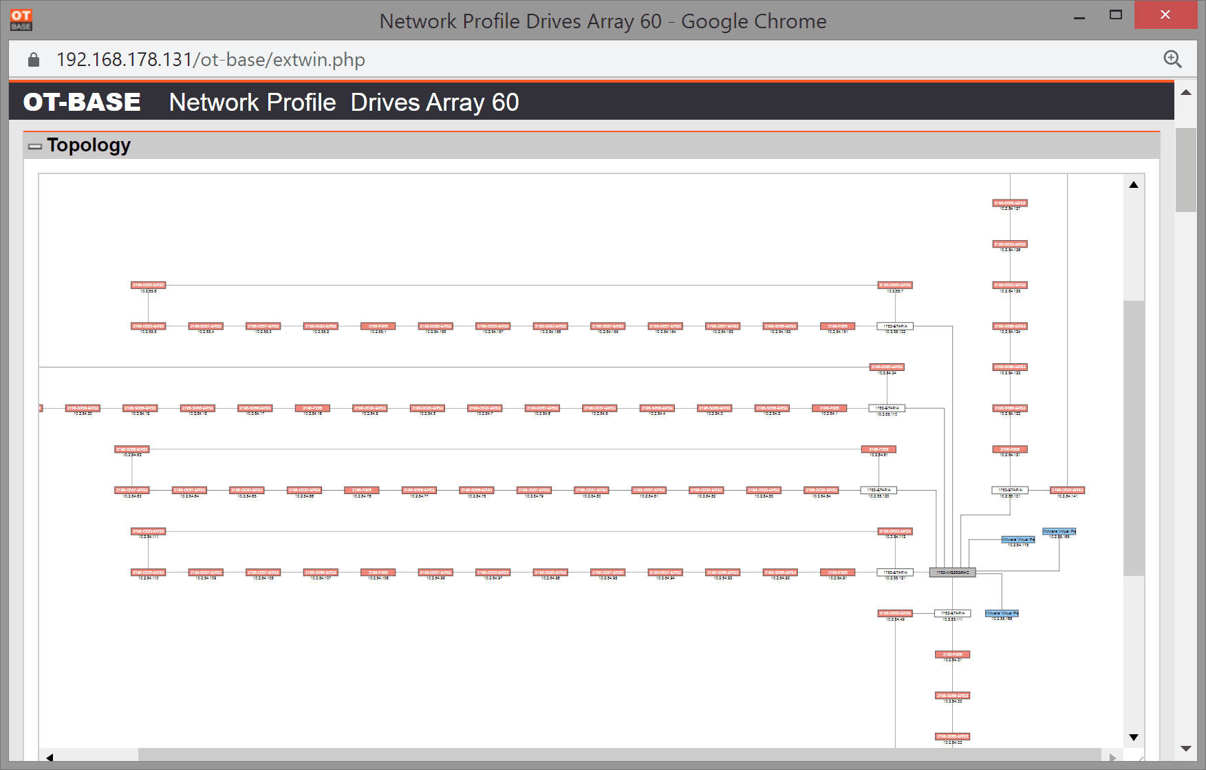 OT/ICS Network Management: Even better than IT OT/ICS Network Management: Even better than IT